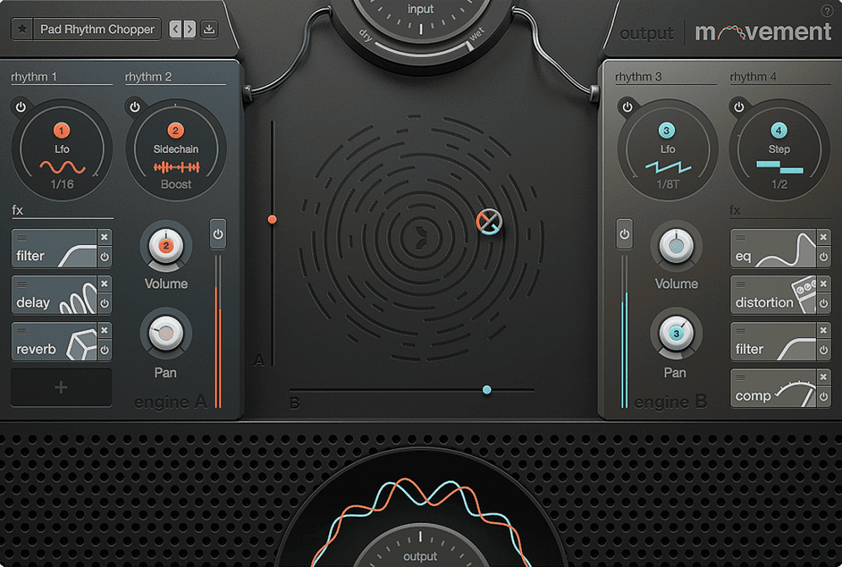 Output Movement – SMPIGGY